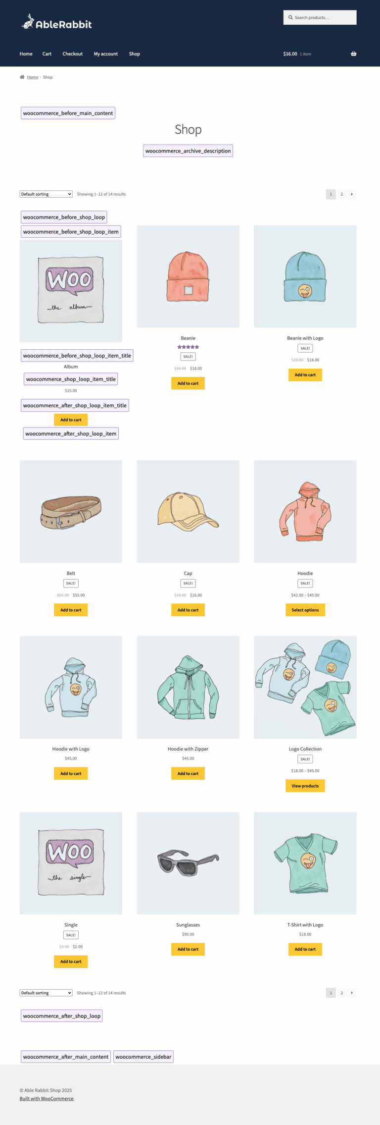 WooCommerce Shop & Archive Page Hooks: Visual Guide + Full List